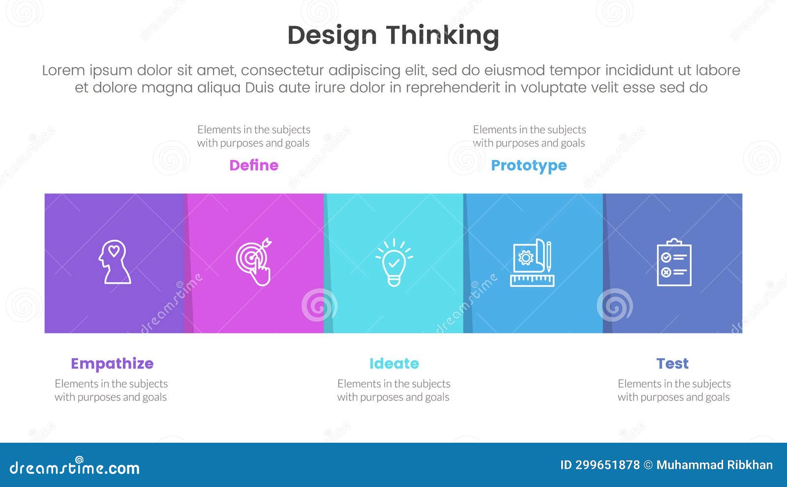 Design Thinking Process Infographic Template Banner with Square Box ...