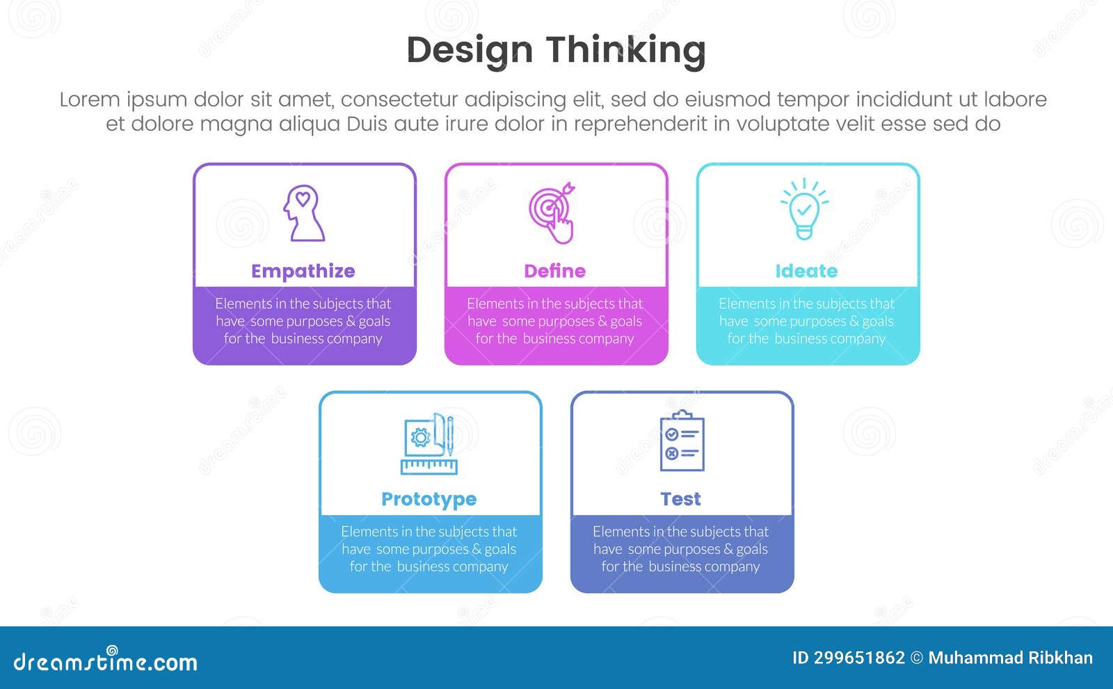 Design Thinking Process Infographic Template Banner with Square ...