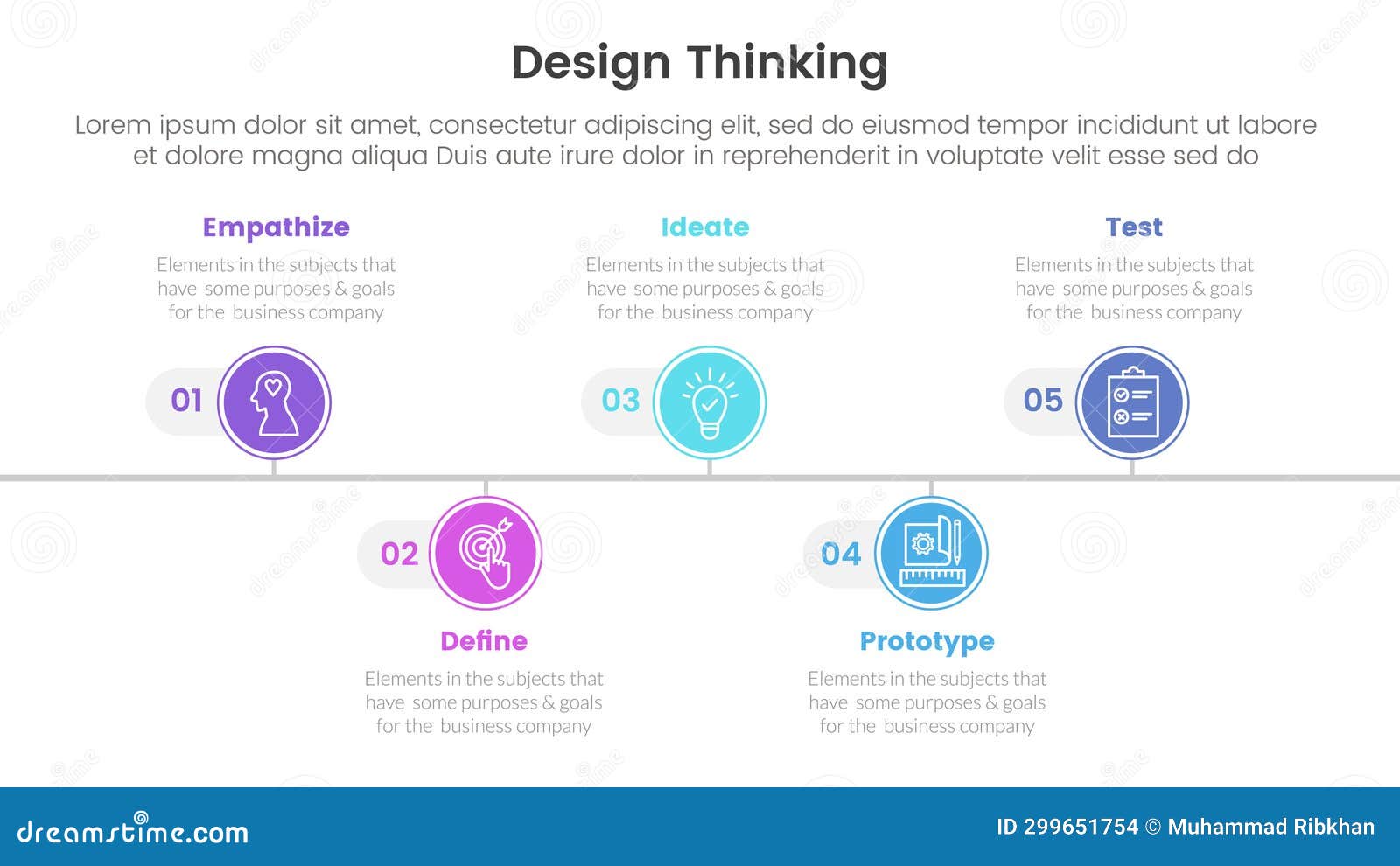 Design Thinking Process Infographic Template Banner with Timeline ...