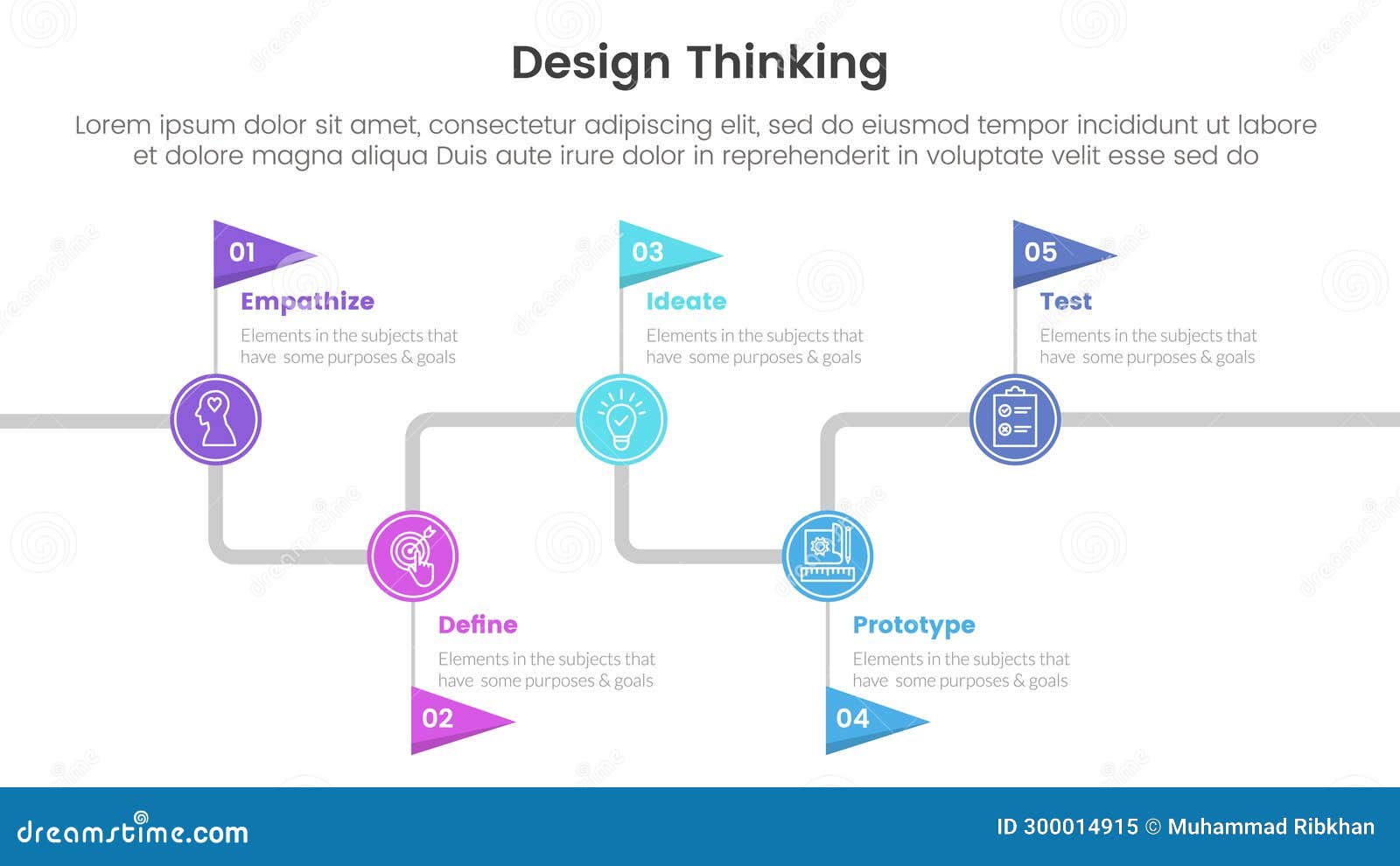 Design Thinking Process Infographic Template Banner with Timeline Flag ...