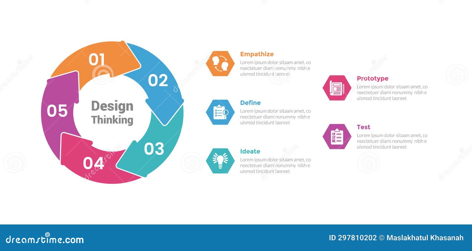 Six Step Creative Chart. Table, Process Graph, Slide Template. Creative ...