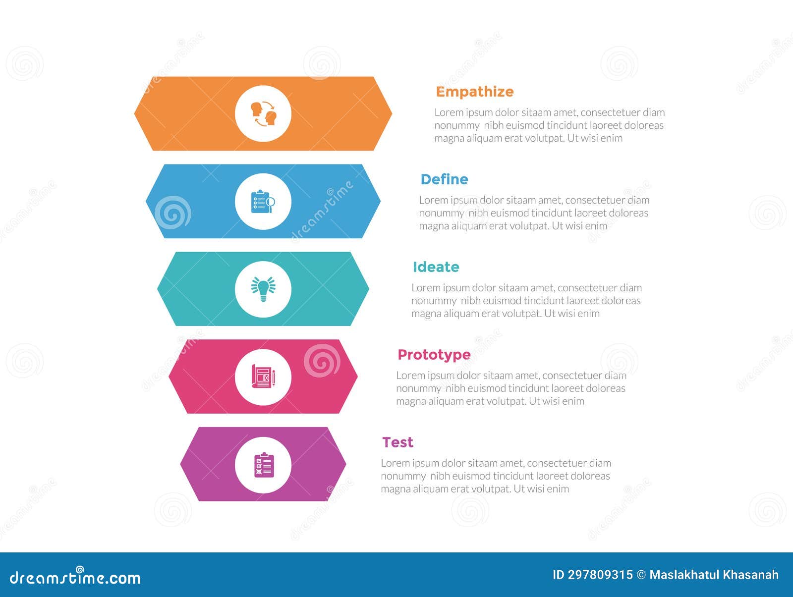 Design Thinking Process Infographics Template Diagram with with ...