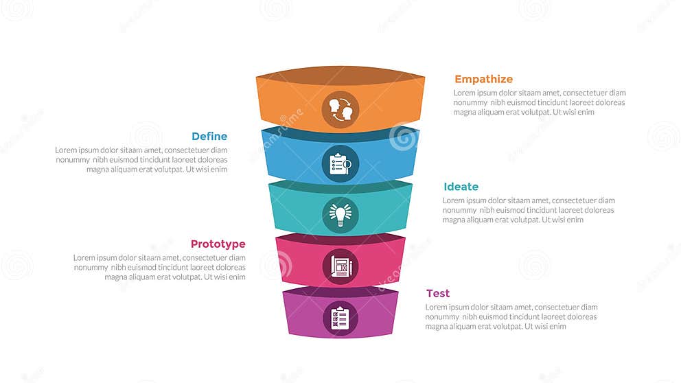 Design Thinking Process Infographics Template Diagram with with 3d ...