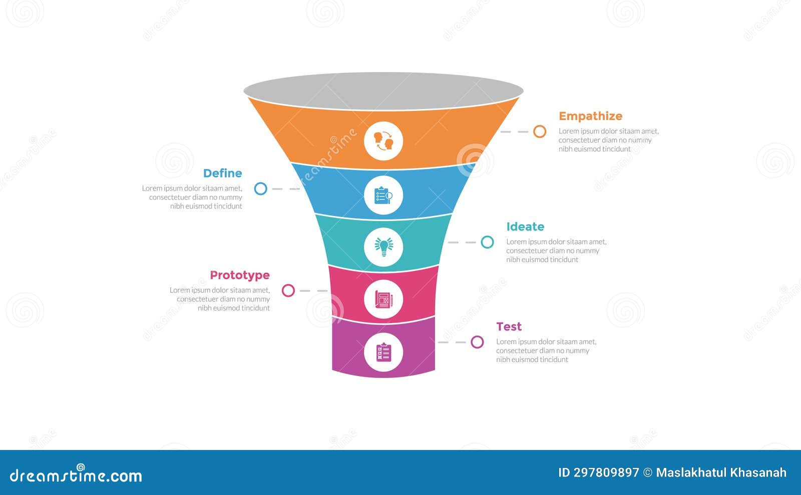 Design Thinking Process Infographics Template Diagram with with Funnel ...