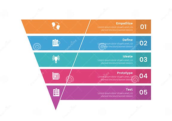 Design Thinking Process Infographics Template Diagram with with Funnel ...