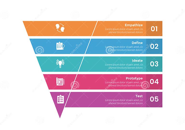 Design Thinking Process Infographics Template Diagram with with Funnel ...