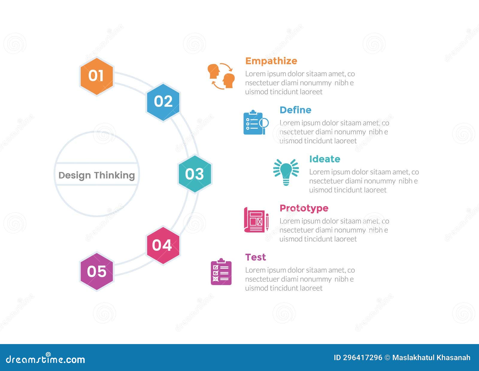 Design Thinking Process Infographics Template Diagram with Half Circle ...