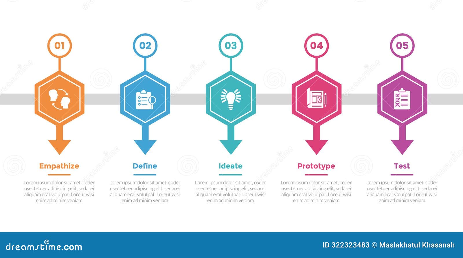 Design Thinking Process Infographics Template Diagram With Hexagon