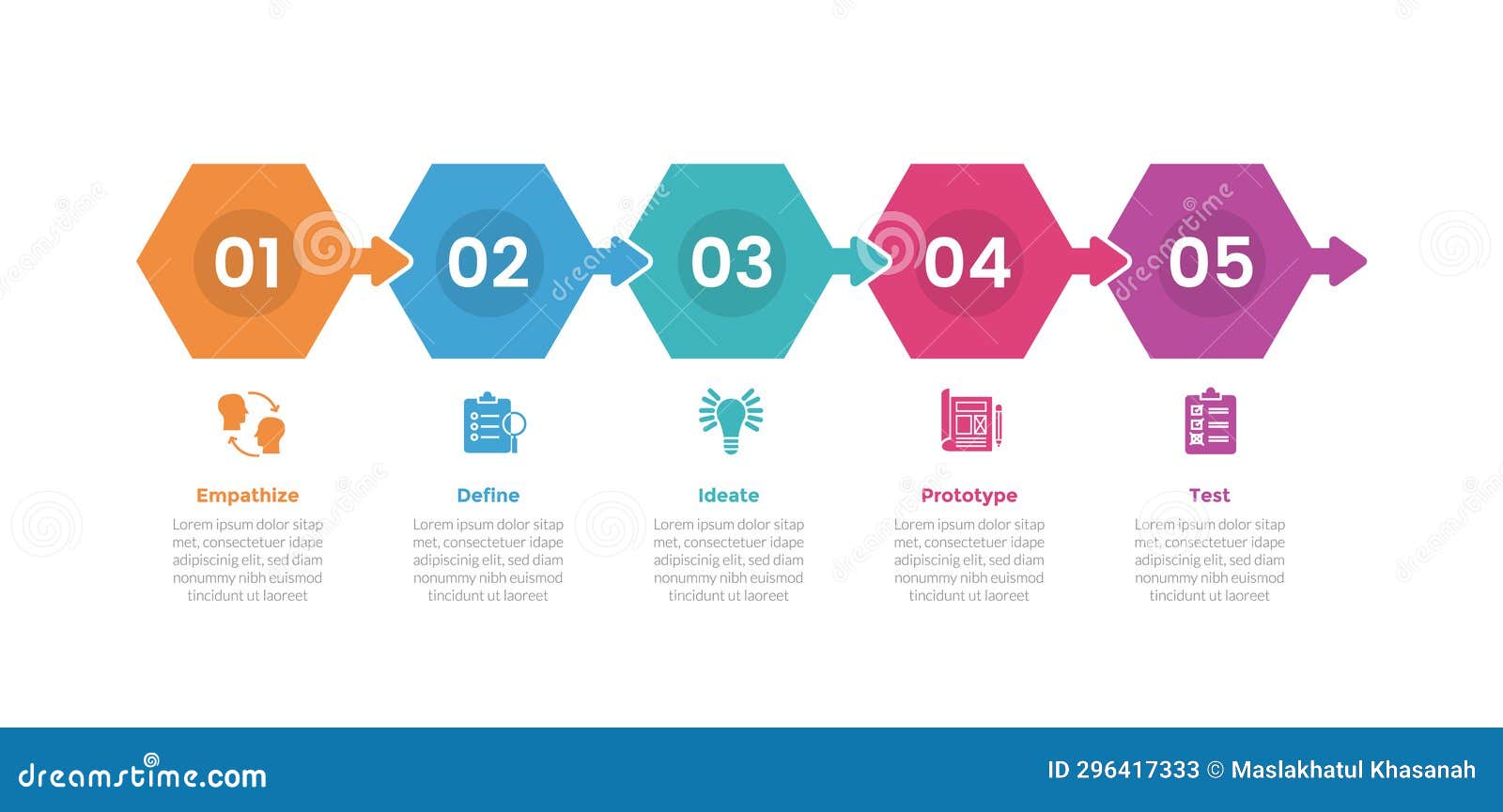 Six Step Creative Chart. Table, Process Graph, Slide Template. Creative ...