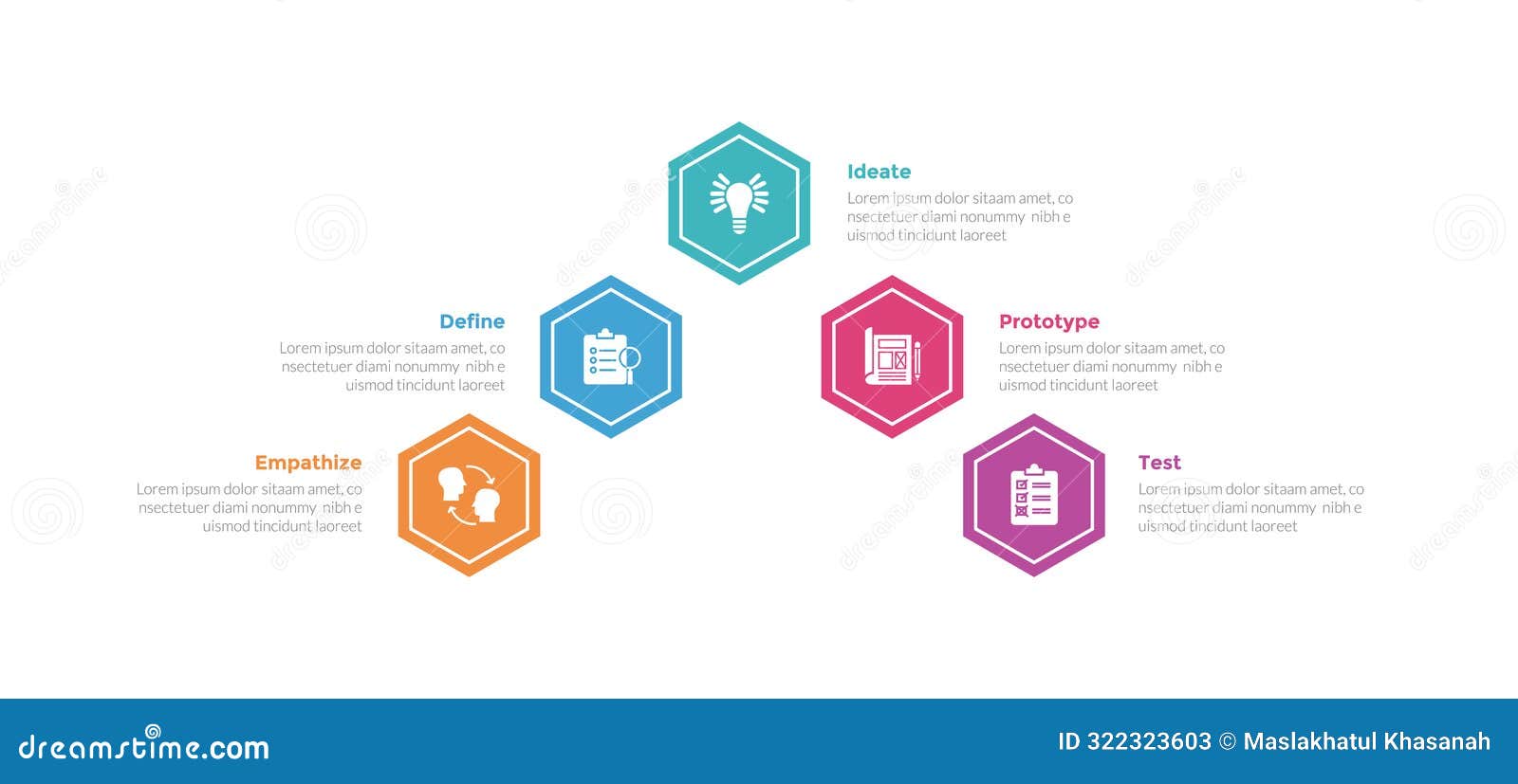 Design Thinking Process Infographics Template Diagram with Hexagon ...