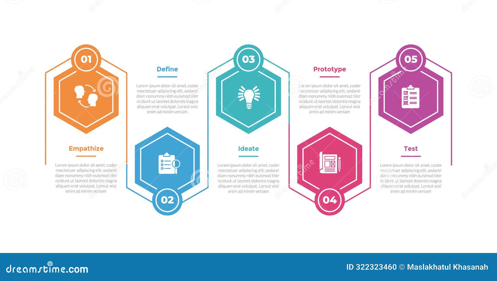 Design Thinking Process Infographics Template Diagram with Hexagon ...