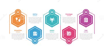 Design Thinking Process Infographics Template Diagram with Hexagon Creative Linked Horizontal ...