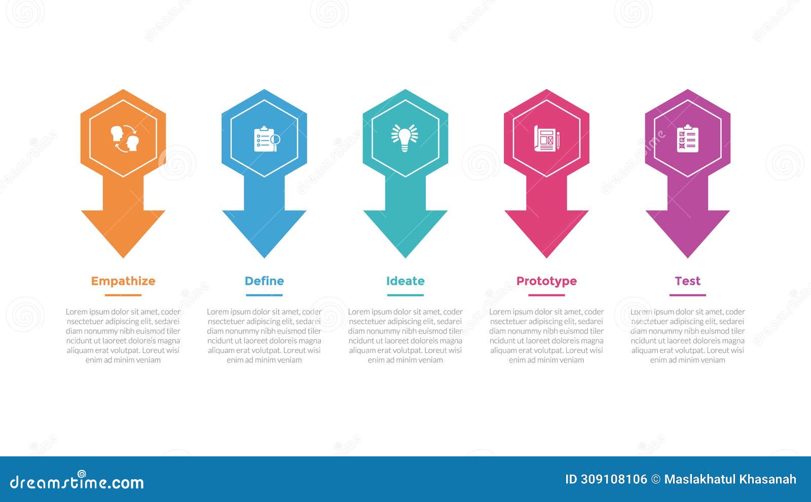 Design Thinking Process Infographics Template Diagram with Hexagon or Hexagonal Creative Arrow ...