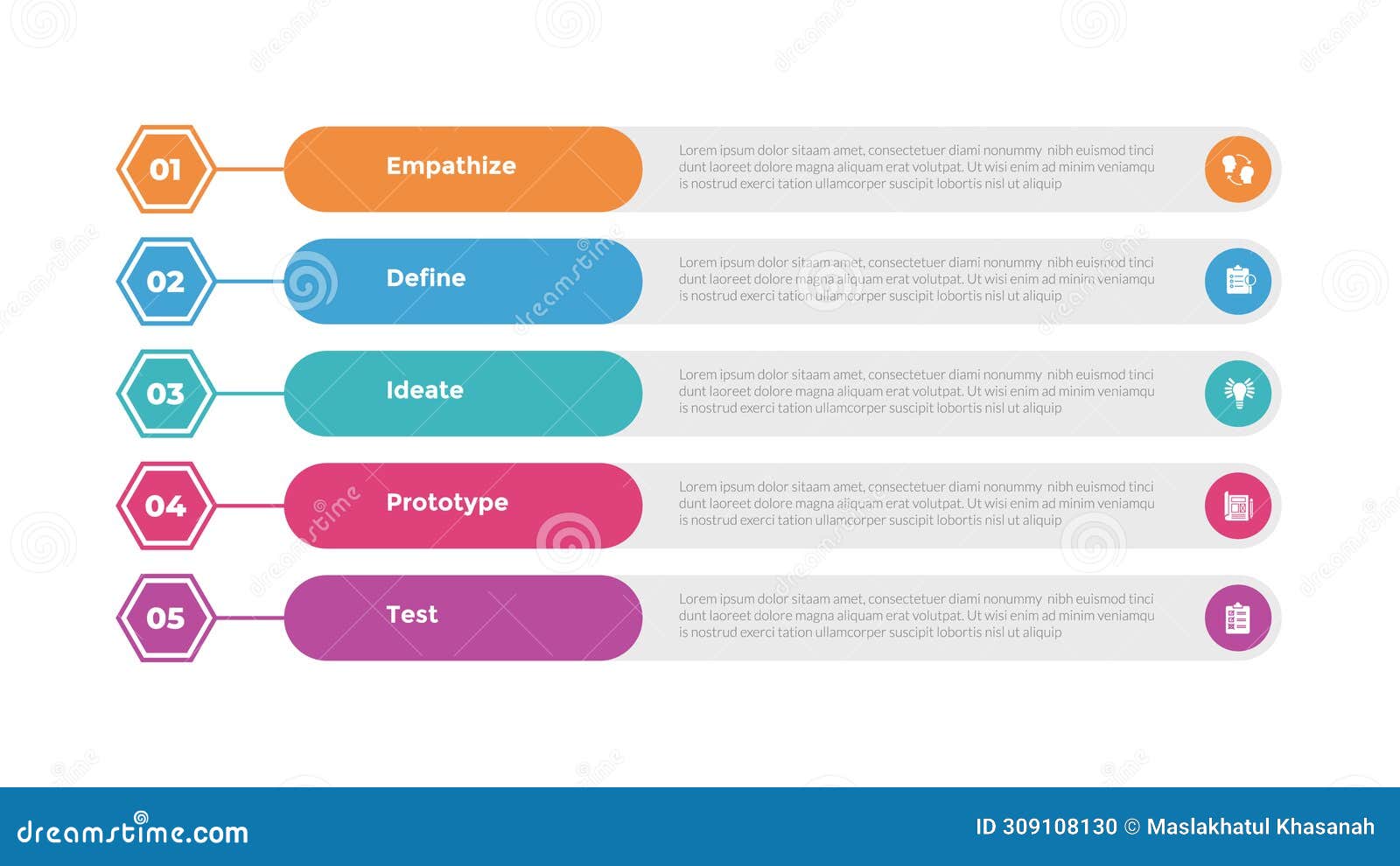 Design Thinking Process Infographics Template Diagram with Hexagon or ...