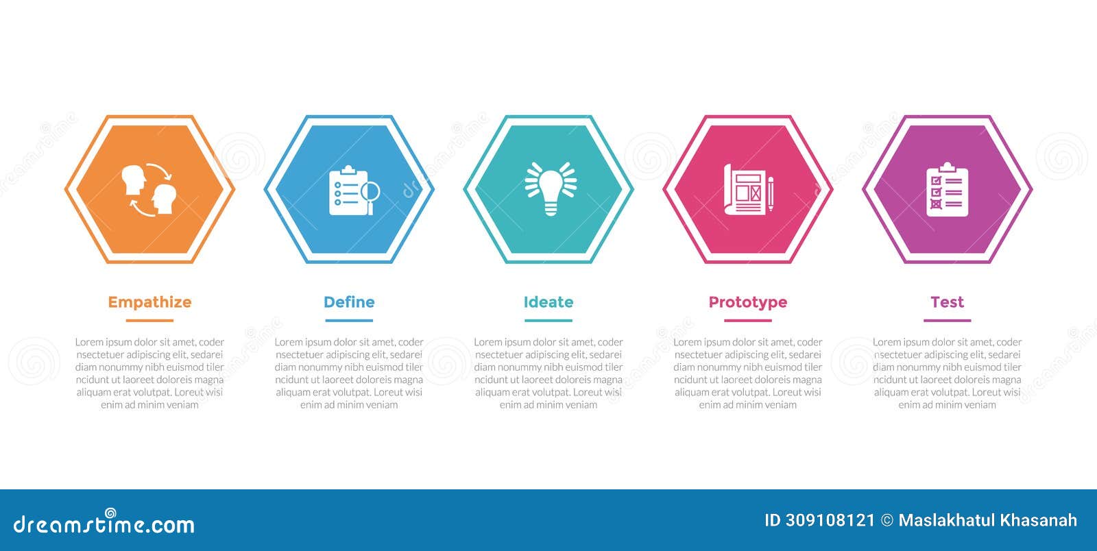 Design Thinking Process Infographics Template Diagram With Hexagon Or ...