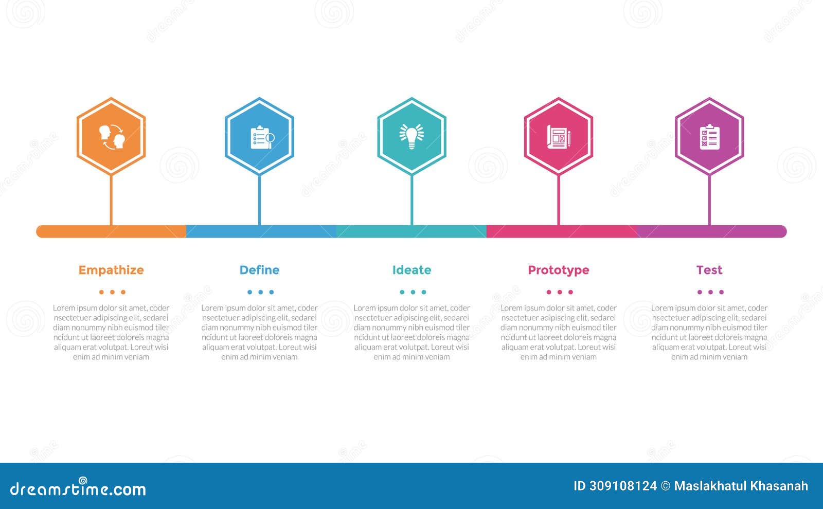Design Thinking Process Infographics Template Diagram with Hexagon or ...