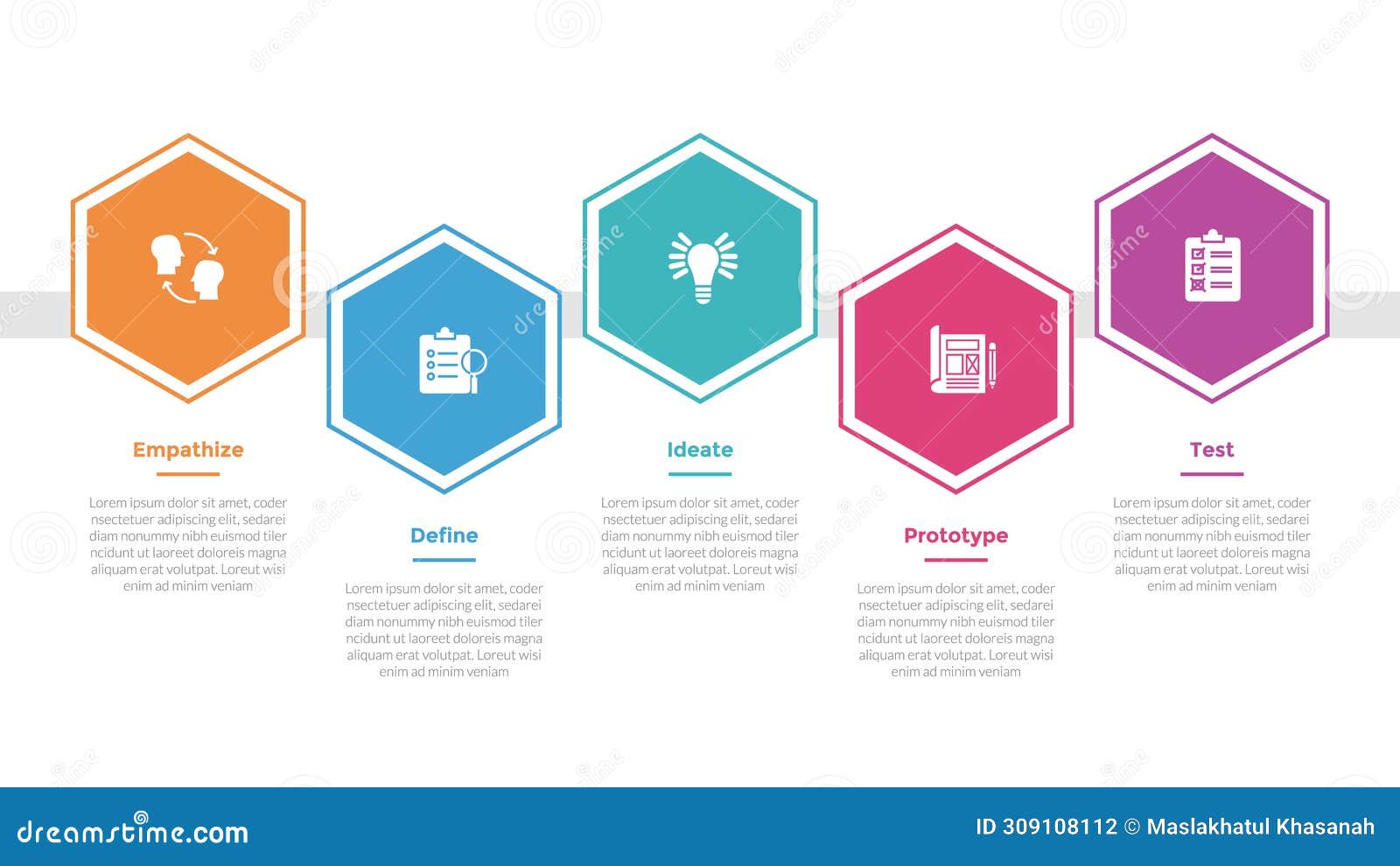 Design Thinking Process Infographics Template Diagram with Hexagon or ...
