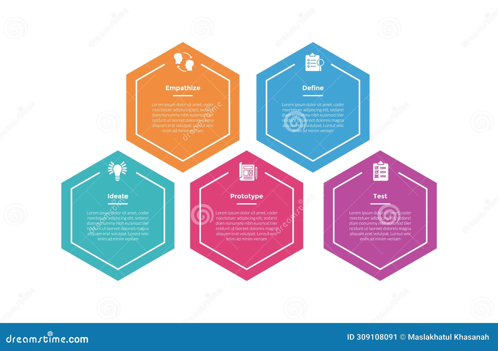 Design Thinking Process Infographics Template Diagram with Hexagon or ...