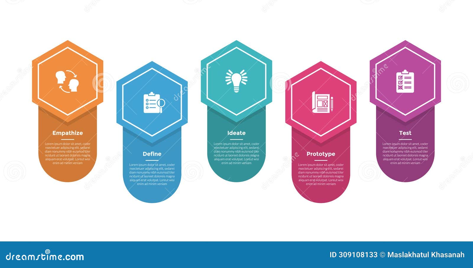 Design Thinking Process Infographics Template Diagram with Hexagon or ...