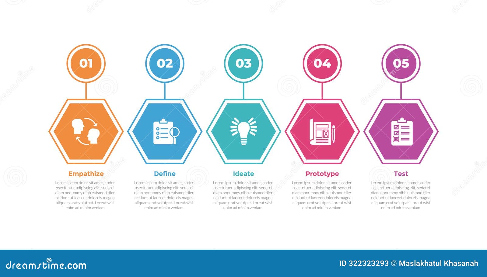 Design Thinking Process Infographics Template Diagram with Hexagon ...