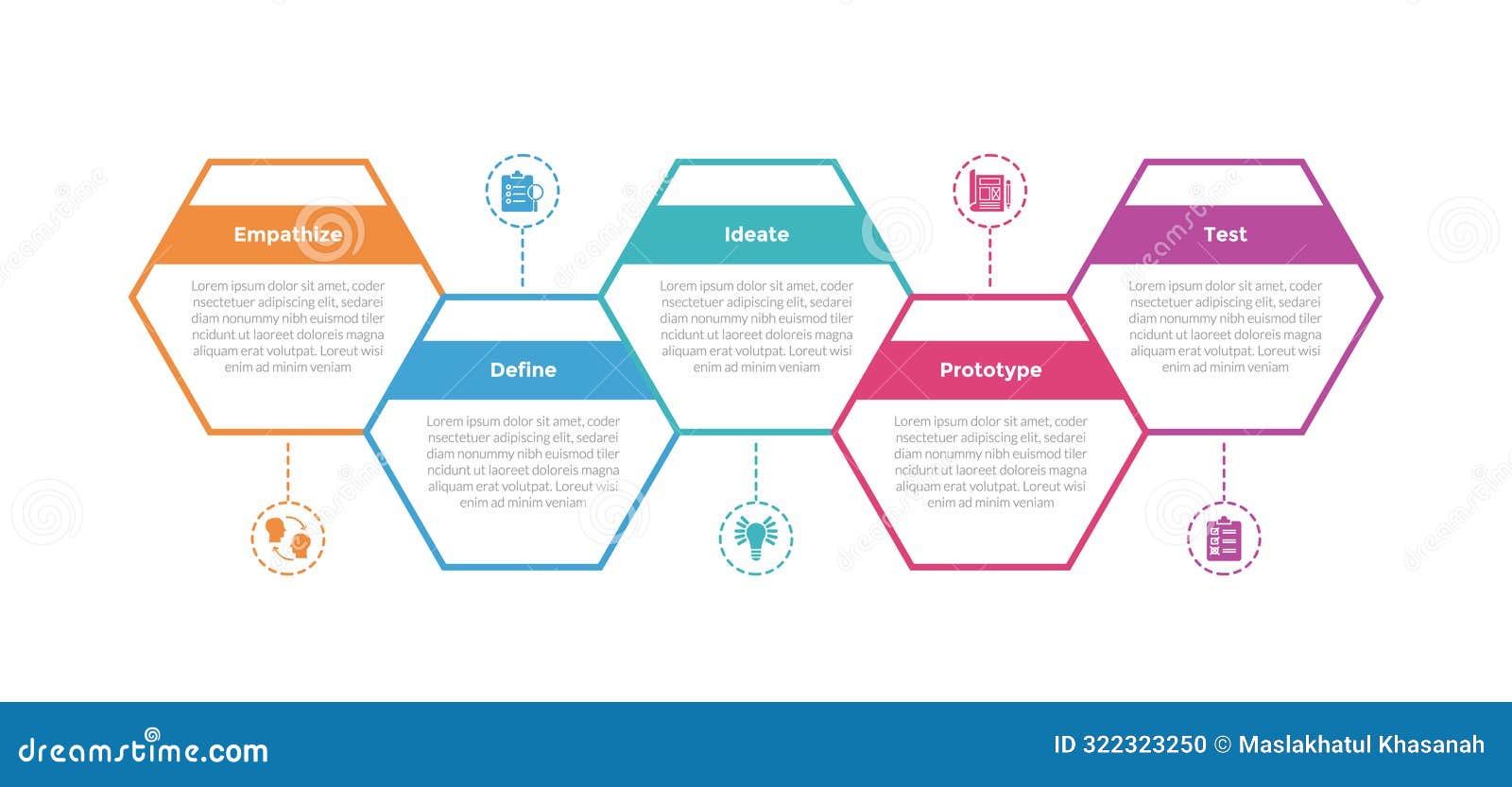 Design Thinking Process Infographics Template Diagram With Hexagon ...