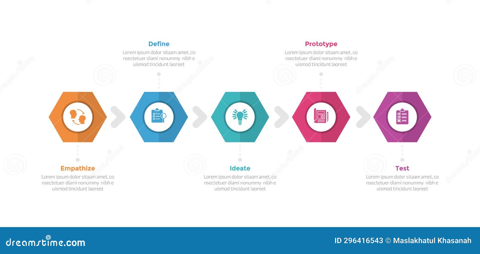 Design Thinking Process Infographics Template Diagram with Hexagon ...