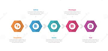 Design Thinking Process Infographics Template Diagram with Hexagon ...