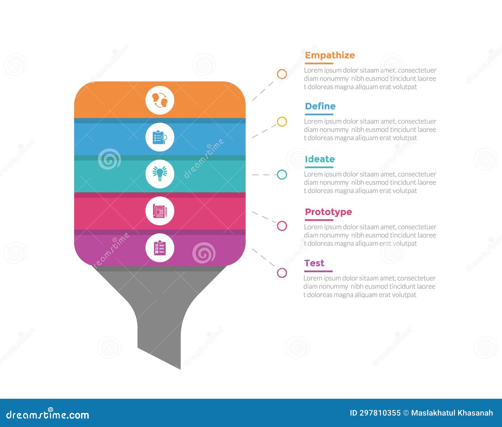 Design Thinking Process Infographics Template Diagram With With Long ...