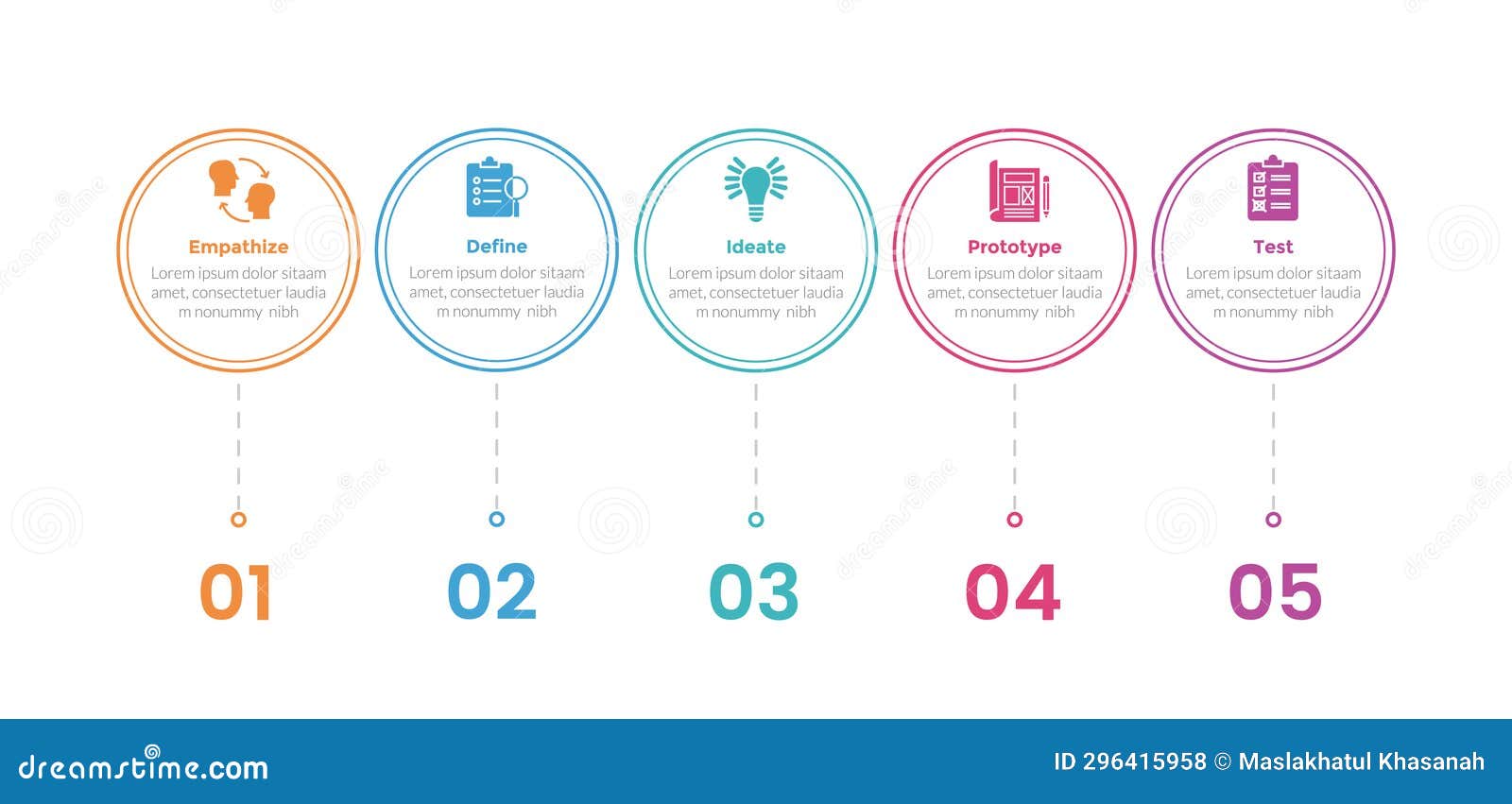 Design Thinking Process Infographics Template Diagram with Outline ...