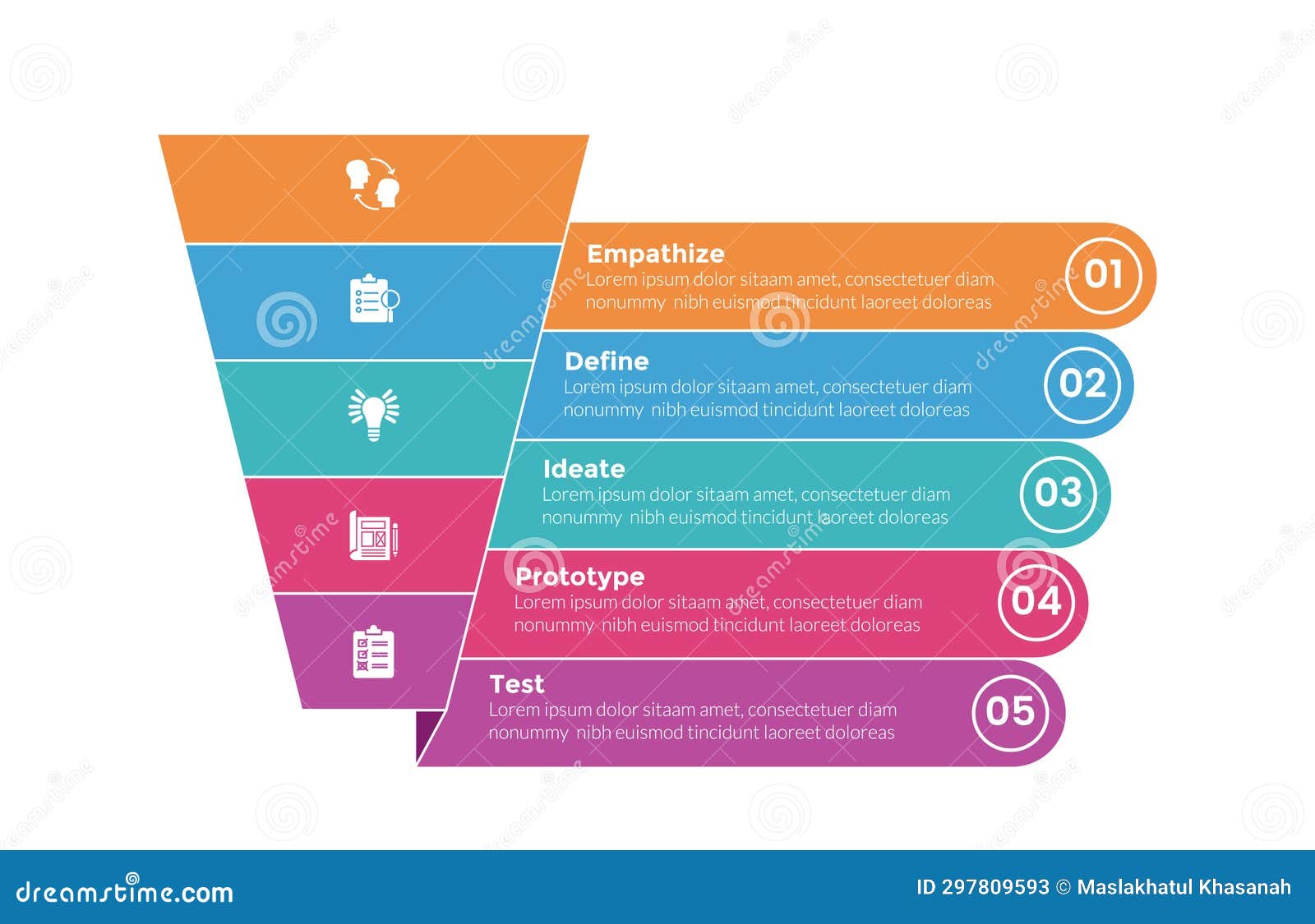 Design Thinking Process Infographics Template Diagram with with Up and ...