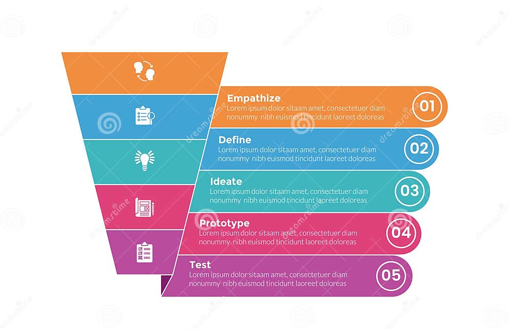 Design Thinking Process Infographics Template Diagram with with Up and Down Funnel Shape and ...