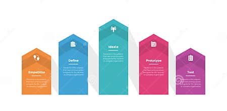 Design Thinking Process Infographics Template Diagram with Vertical ...