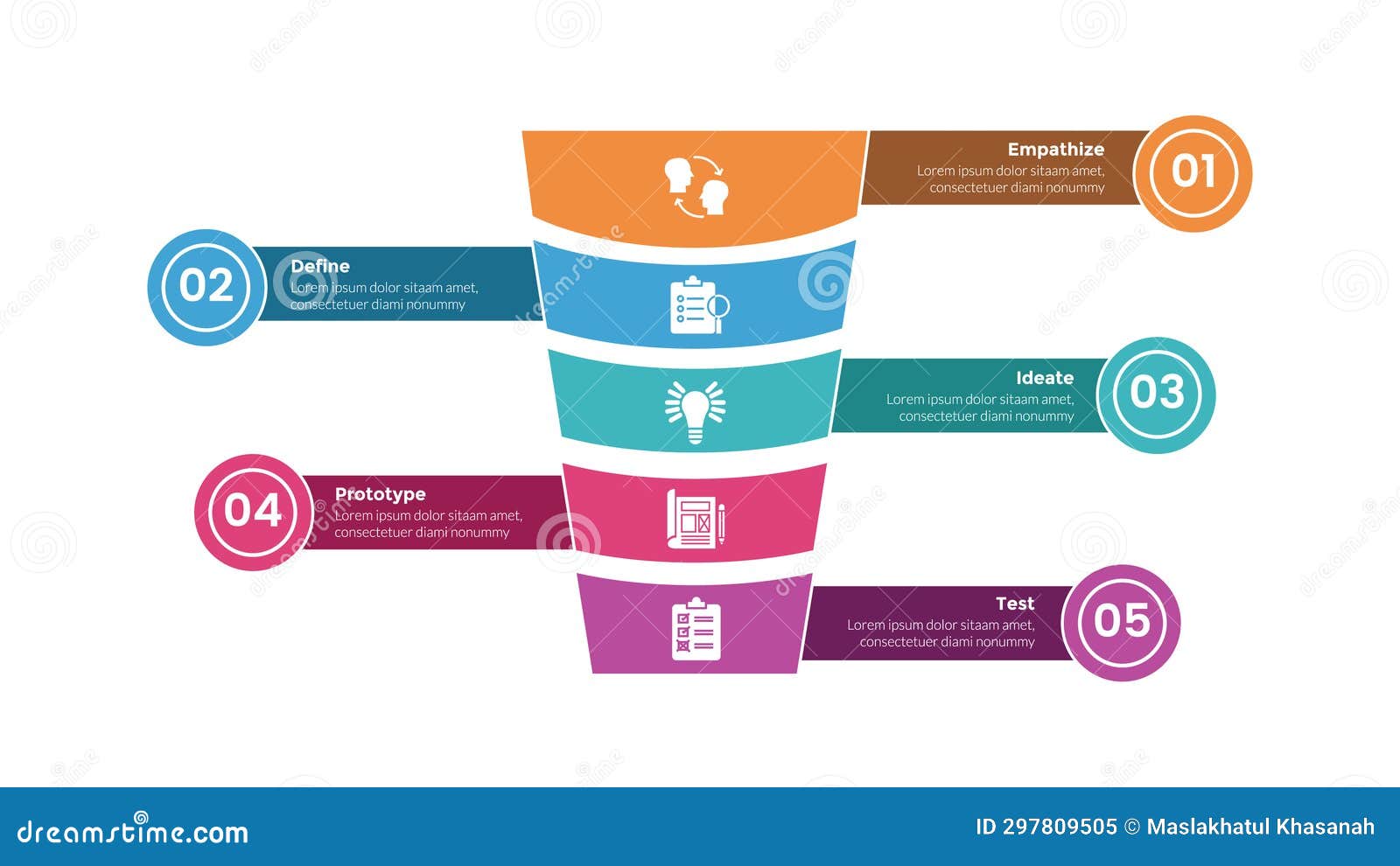 Design Thinking Process Infographics Template Diagram with with Wave ...