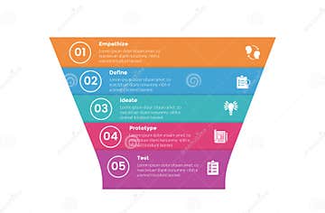 Design Thinking Process Infographics Template Diagram with with Wide ...