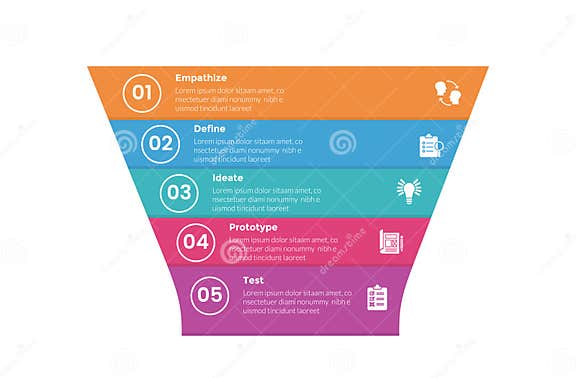 Design Thinking Process Infographics Template Diagram with with Wide ...