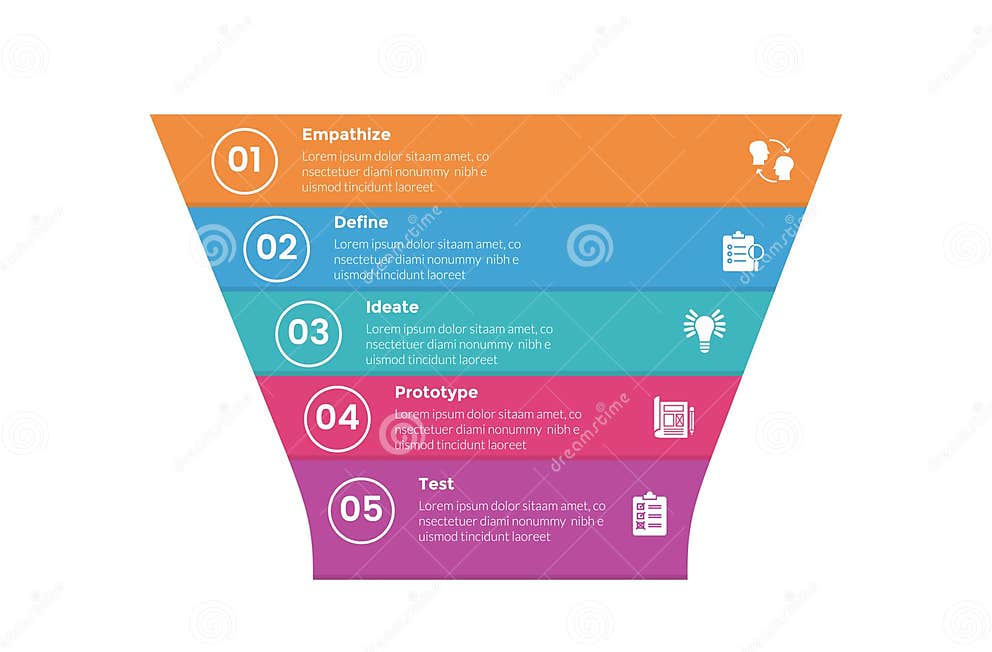 Design Thinking Process Infographics Template Diagram with with Wide ...