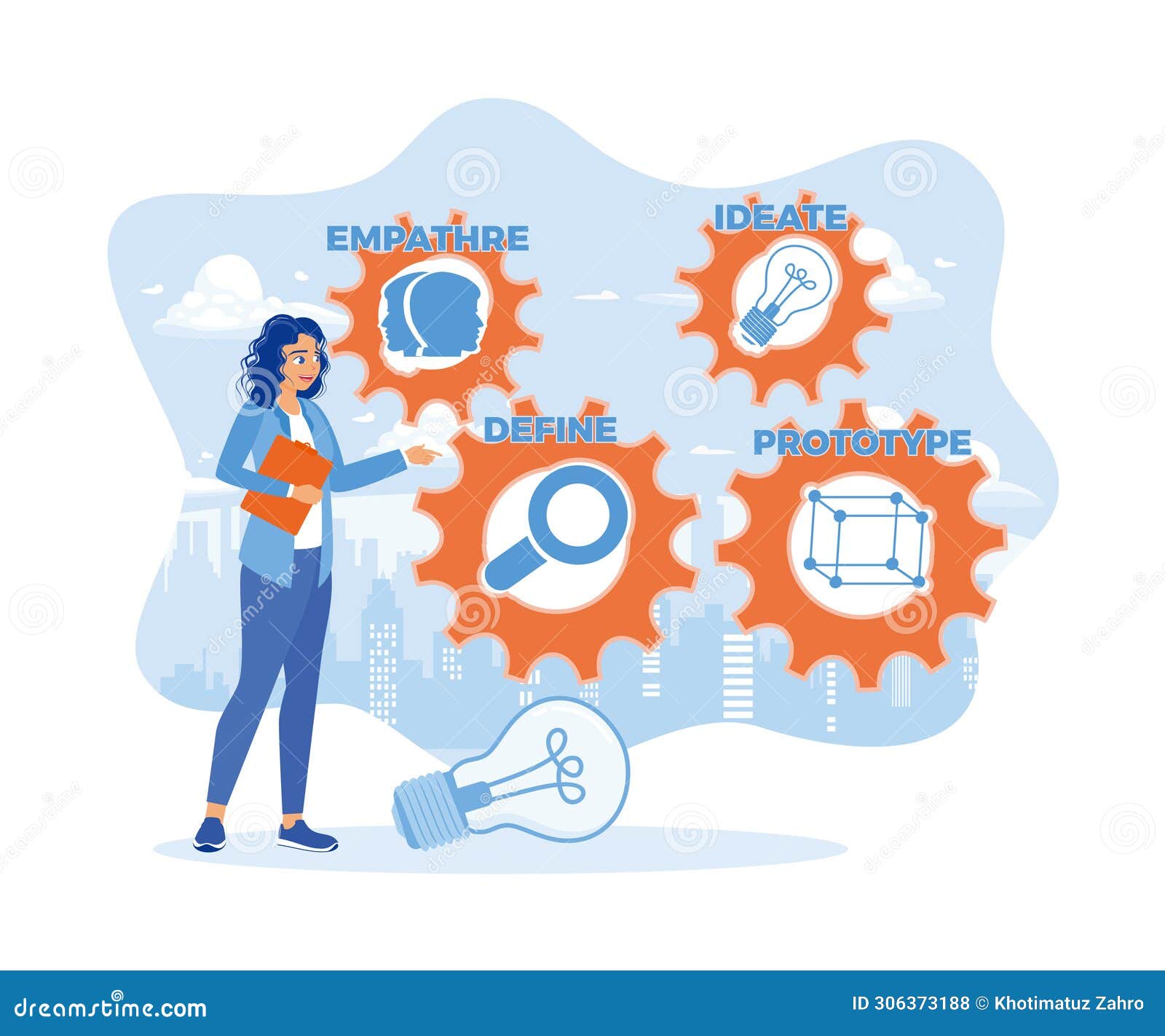 Design Thinking in Software Development. APP Devs Concept Stock Vector ... Design Thinking in Software Development. APP Devs Concept Stock Vector ...