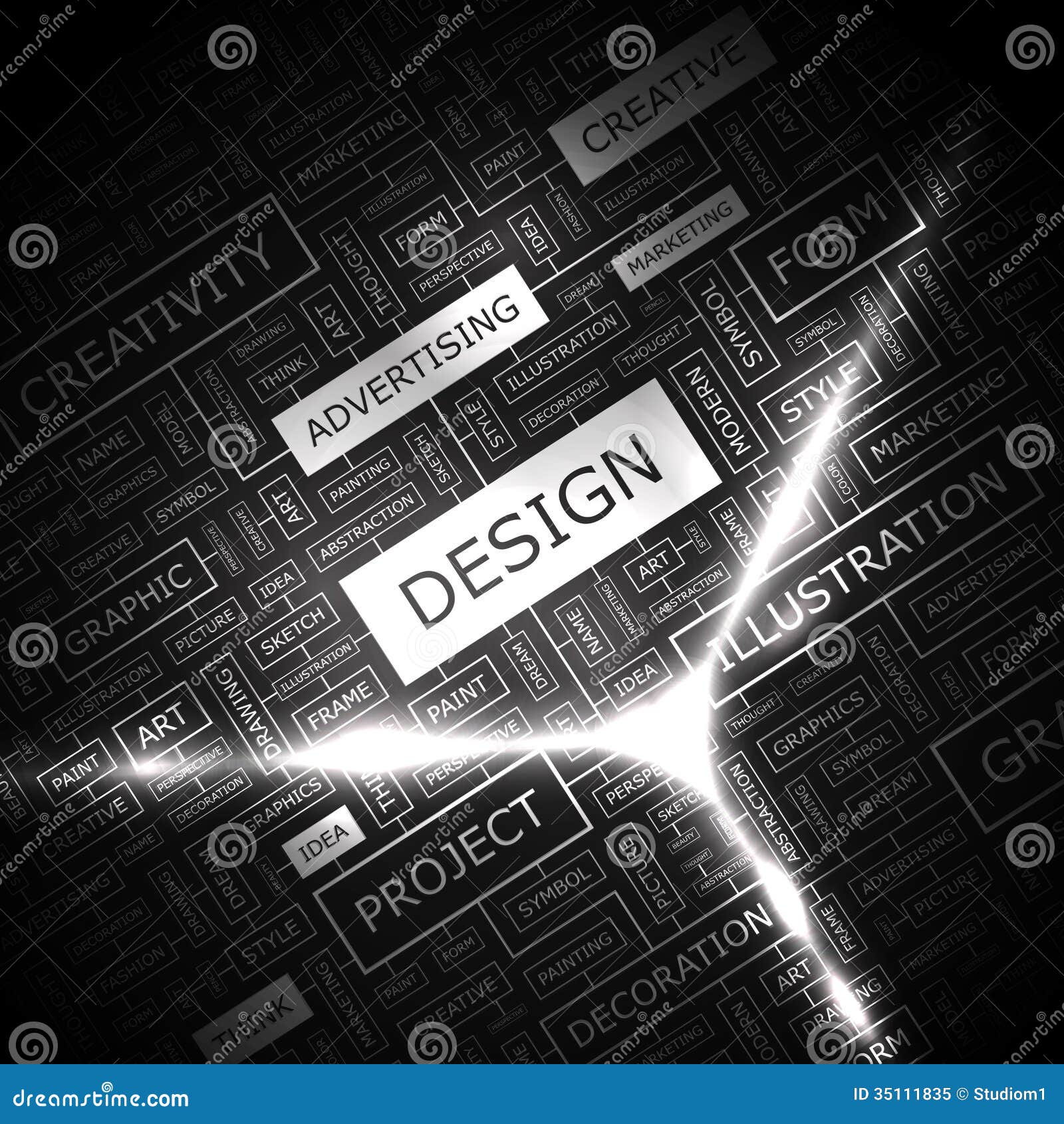 DESIGN stock vector. Illustration of tagcloud, backdrop - 35111835