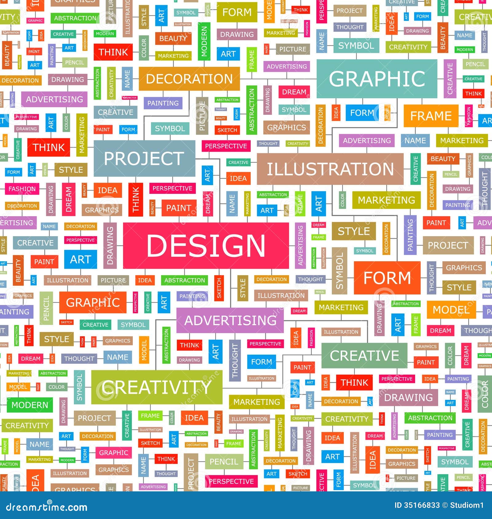 DESIGN stock vector. Illustration of collage, tagcloud - 35166833