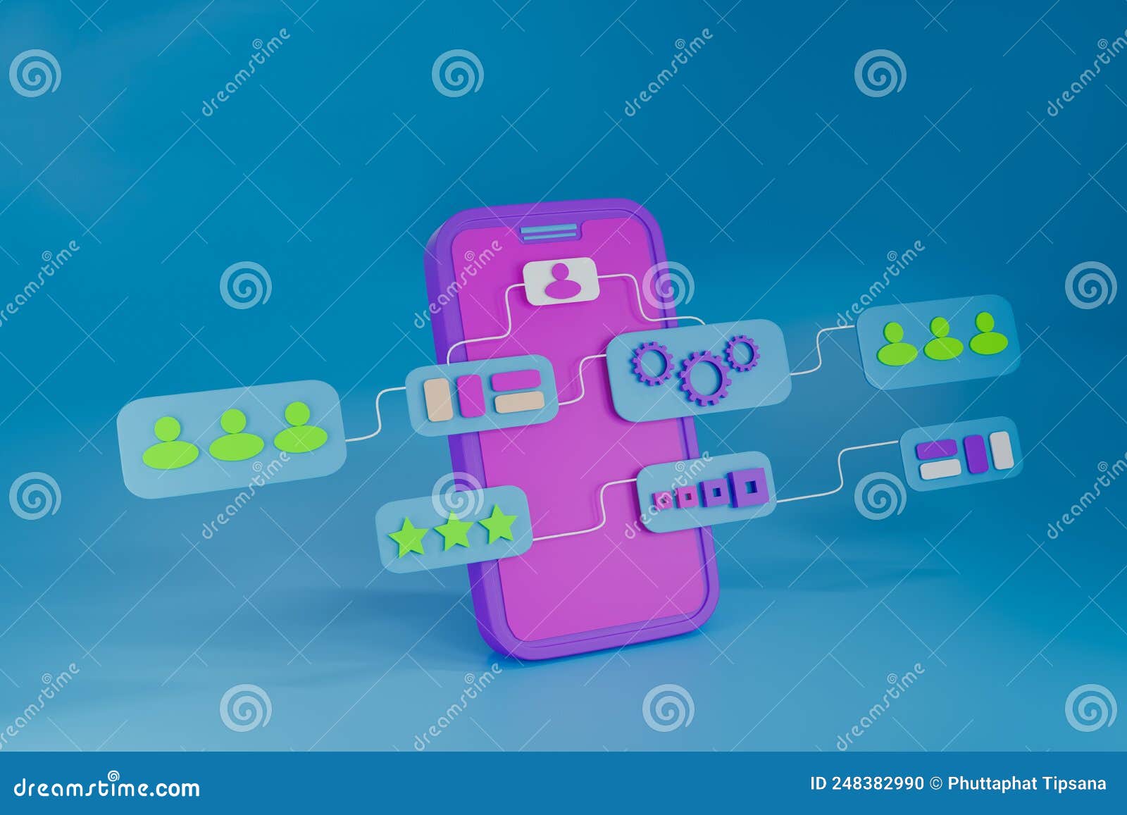 Designer Data Process Development Data Prototype Interface Flow Chart ... Designer Data Process Development Data Prototype Interface Flow Chart ...