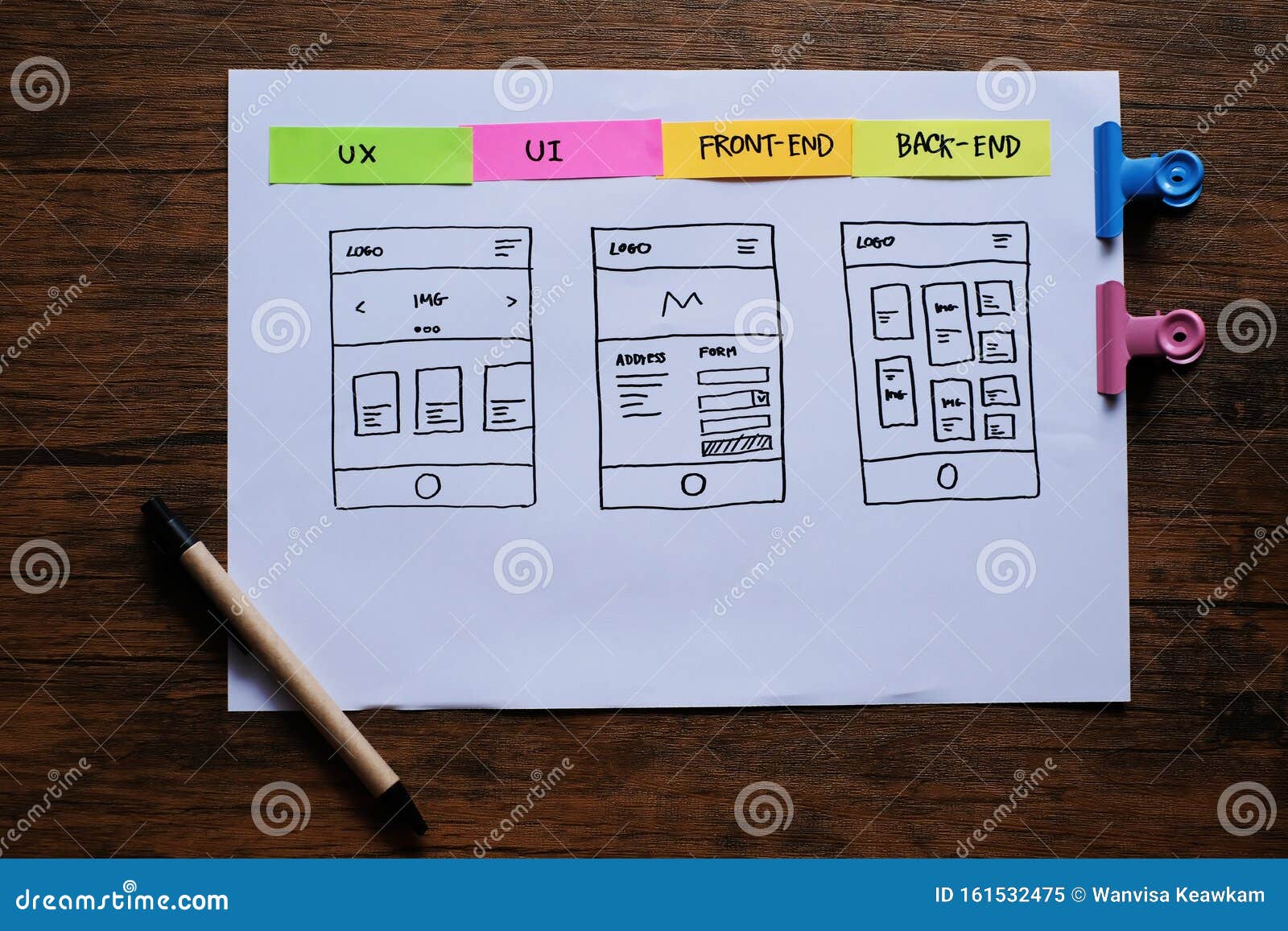 Designer Desk with UI Wireframe Sketches. Stock Image - Image of draft ...