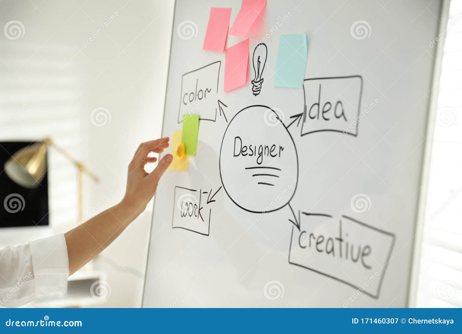 Designer Putting Note on Whiteboard with Diagram Stock Image - Image of ...