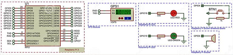 Designing Electronic Devices Using the Raspberry Pi Board and Gps ...
