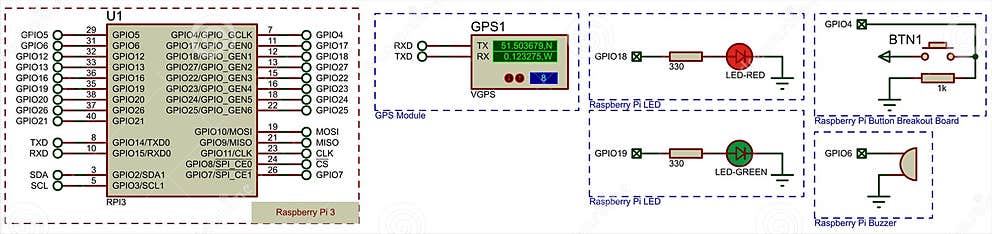 Designing Electronic Devices Using the Raspberry Pi Board and Gps ...