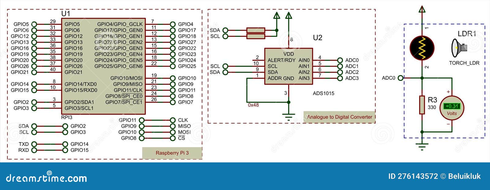 Designing Electronic Devices Using The Raspberry Pi Board. Vector Illustration | CartoonDealer ...