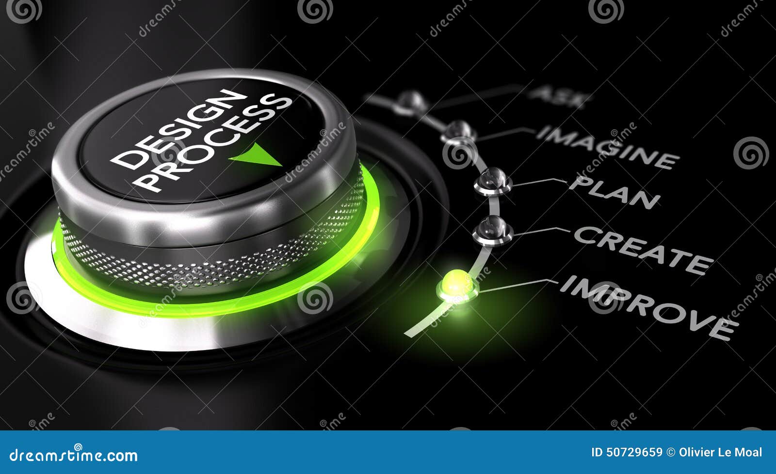 Designprozess stock abbildung. Illustration von projekt - 50729659