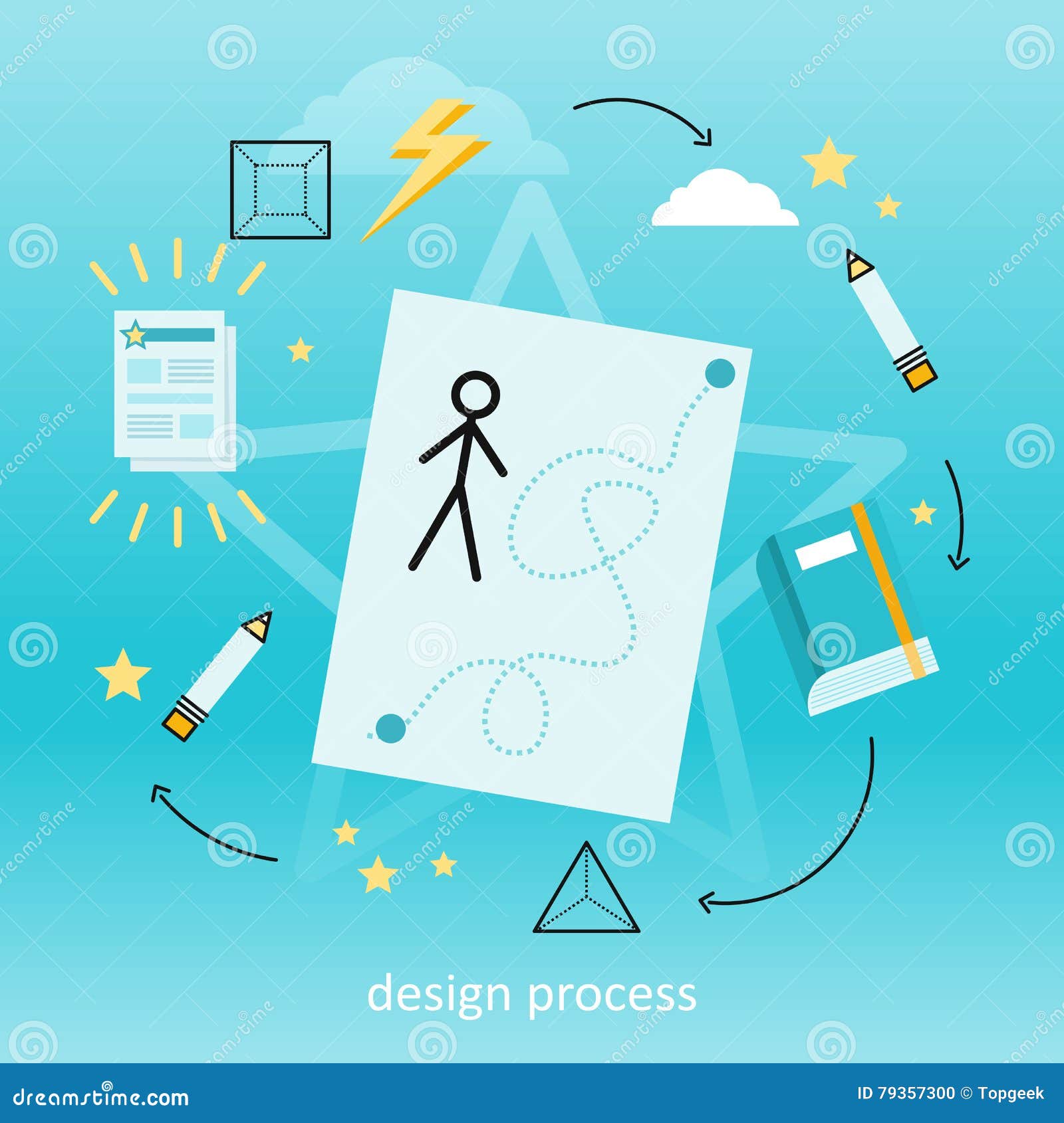 Designprozesskonzept stock abbildung. Illustration von graphik - 79357300