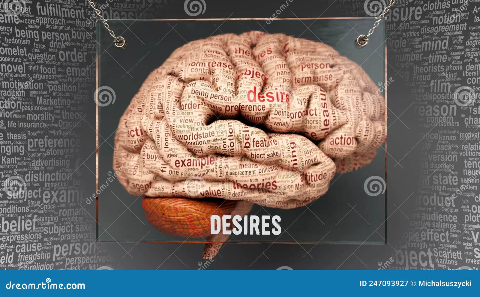 Desires in human brain stock image. Image of human, brain - 247093927