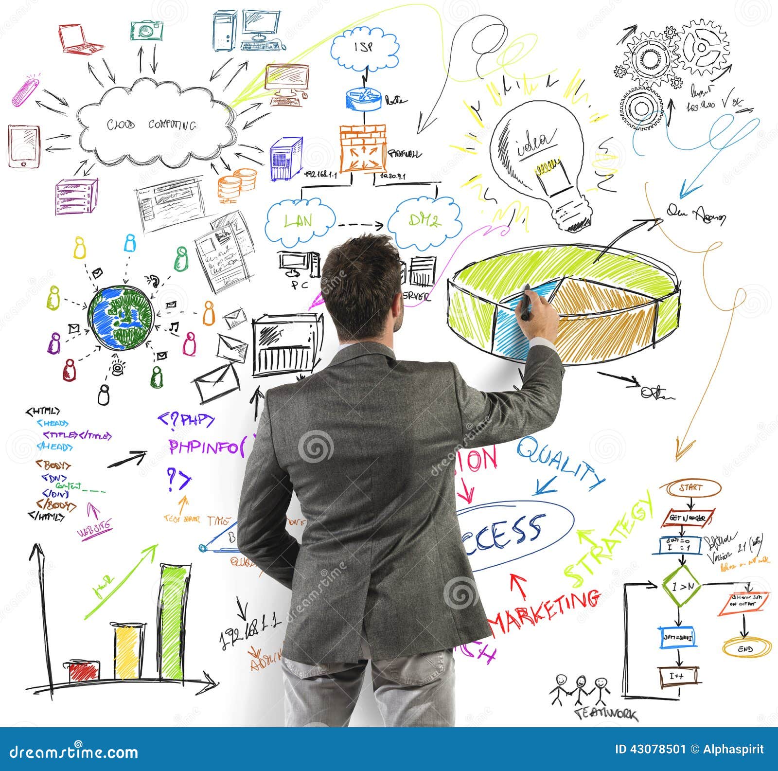 Dessin D'un Projet D'affaires Image stock - Image of finances, travail ...