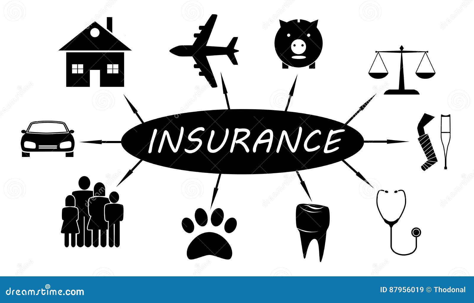 Dessin De Concept D'assurance Illustration Stock - Illustration du ...